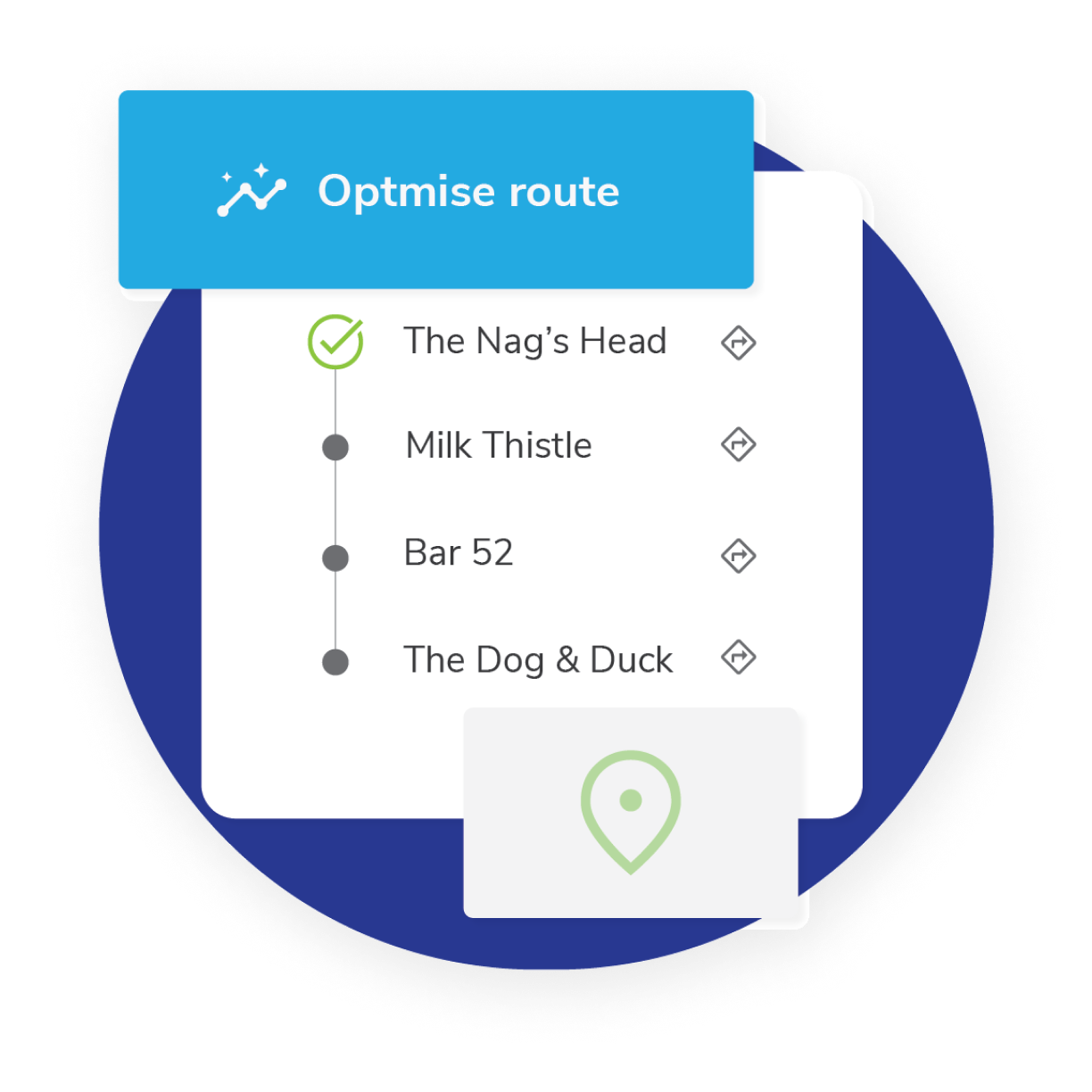 Bowimi - Field Sales Software CRM With Route Planning, Prospecting And More