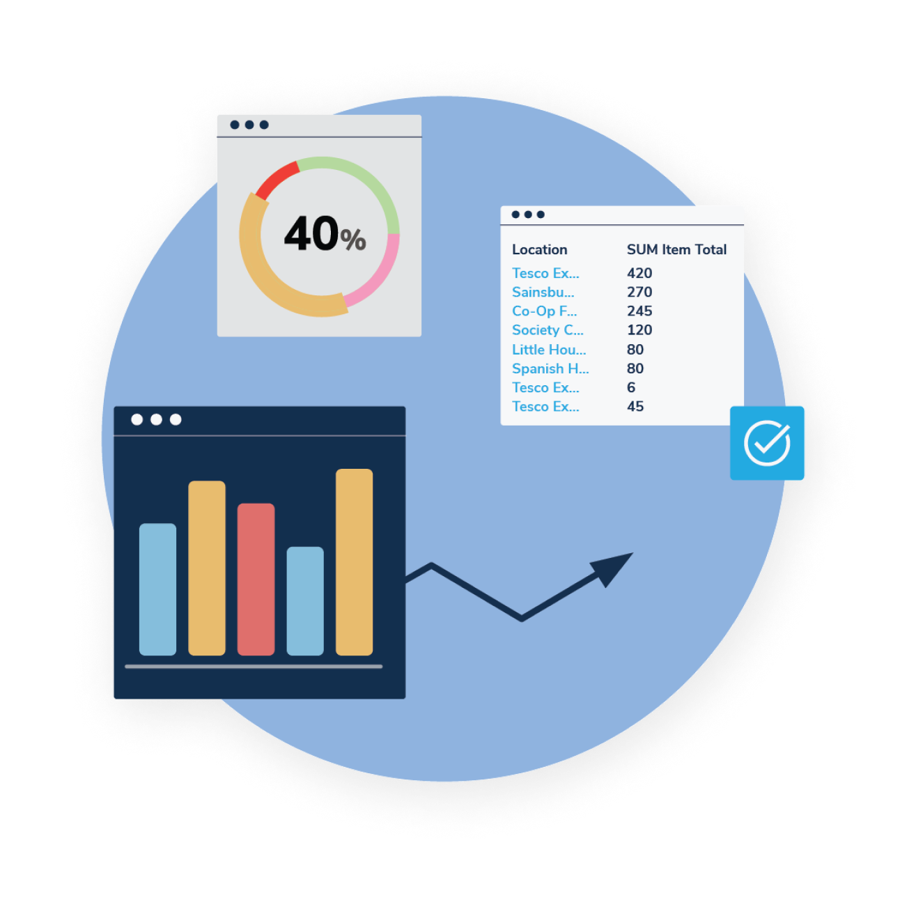 Bowimi - Field Sales CRM With Route Planning, Prospecting And More.