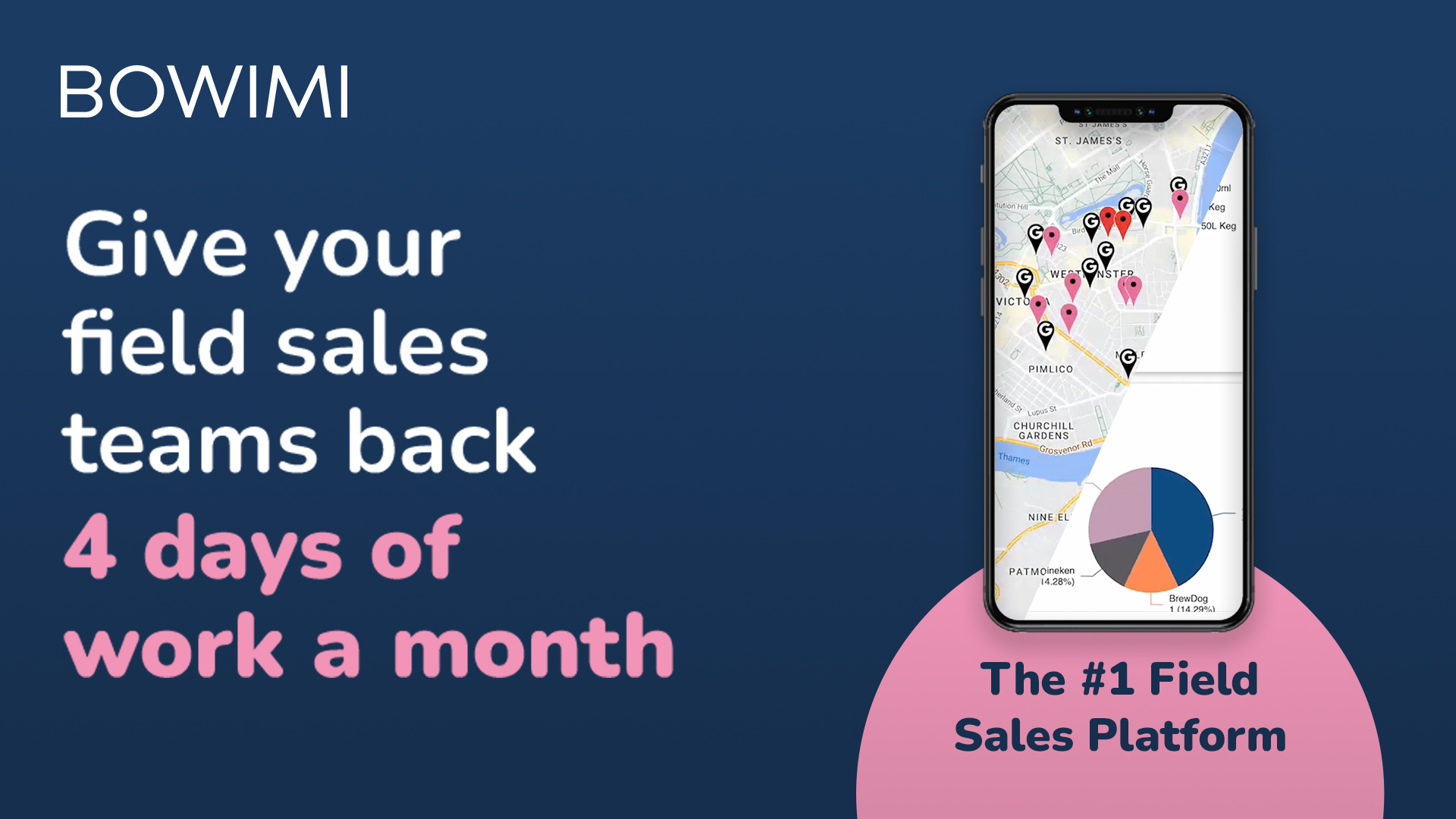 Book Your Bowimi Field Sales Software Demo - Bowimi