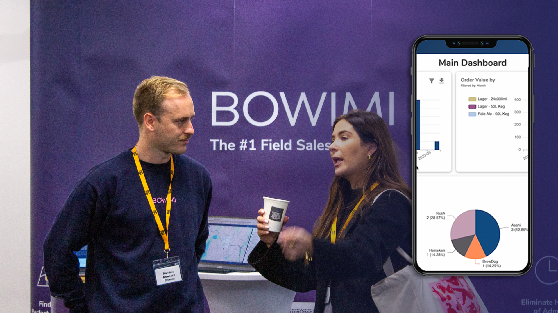 Powerful Field Sales Software - Overview - Bowimi