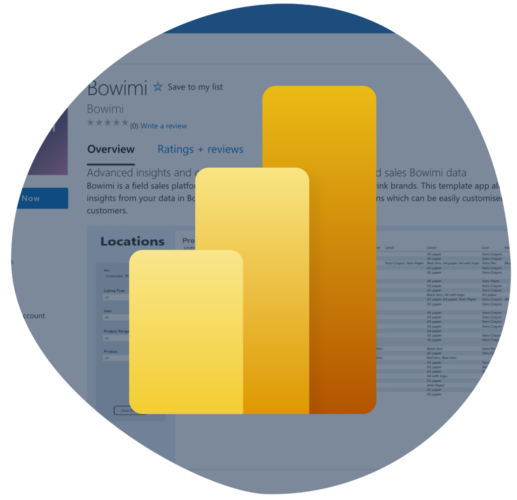 Why Power BI Doesn't Actually Suck - Bowimi