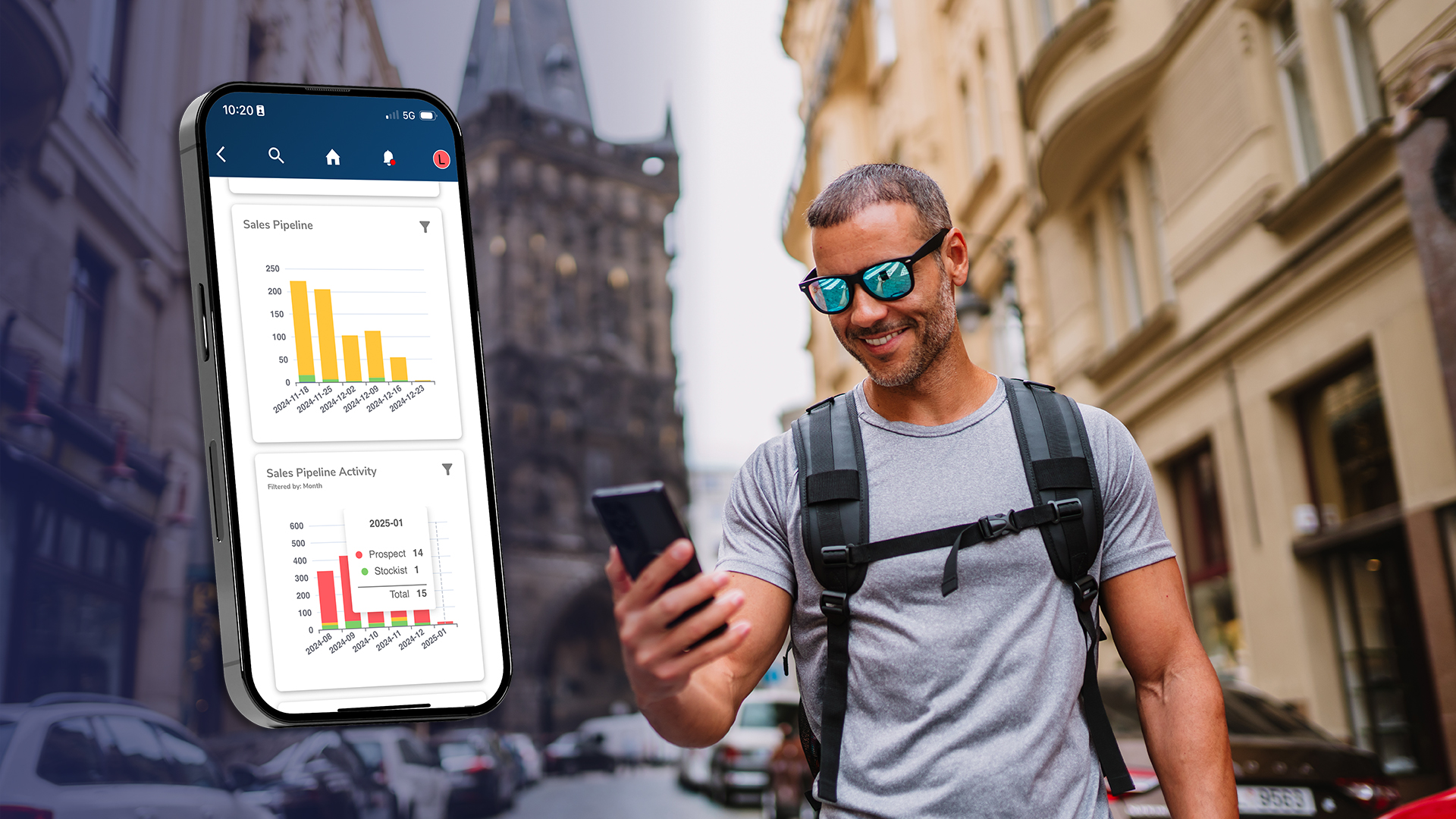 Our Platform - Activity & Insights - Bowimi