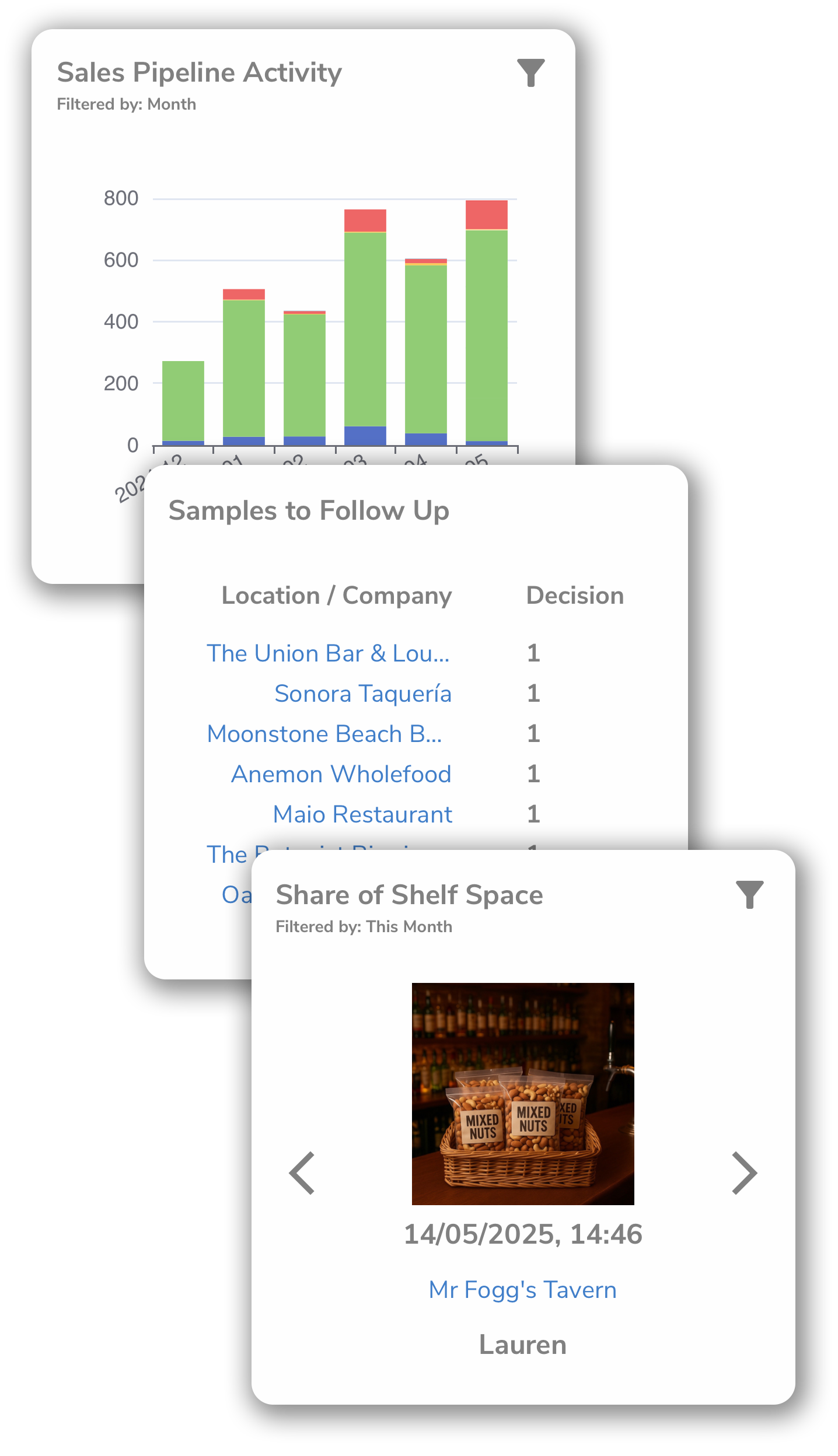 Bowimi | All-in-one Field Sales Software